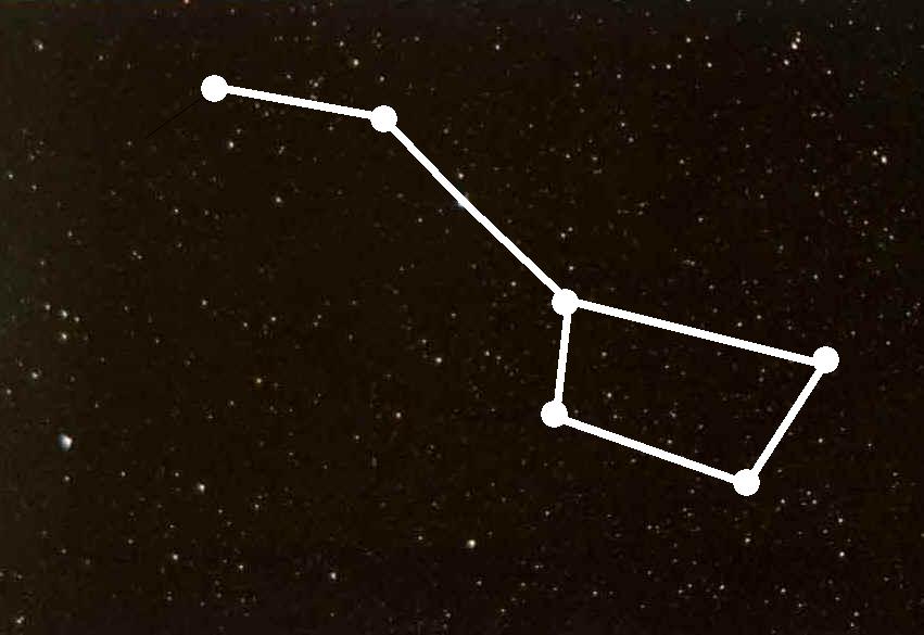 Cuenta cuentos.: La leyenda de la Osa Mayor.