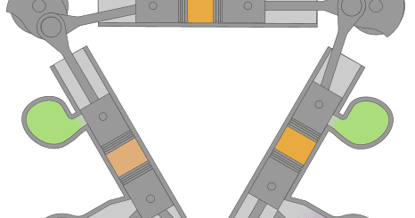 Pergelator: Clen's Engine, Part 2