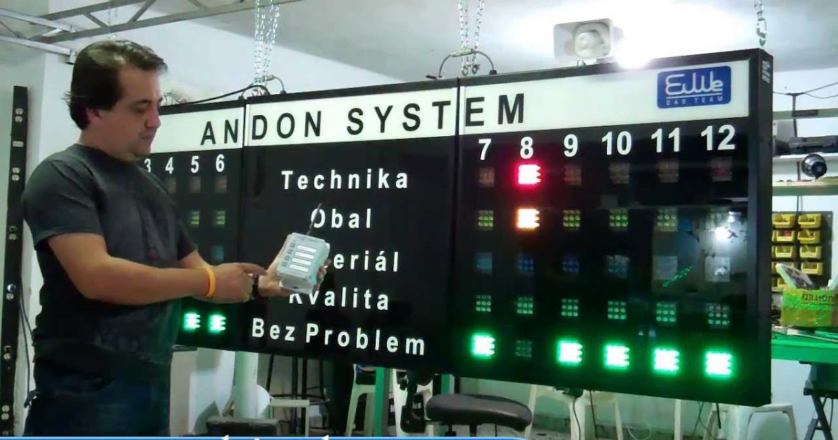 Estrategias para Mejorar los Procesos en la Cadena Logistica: Sistemas ...