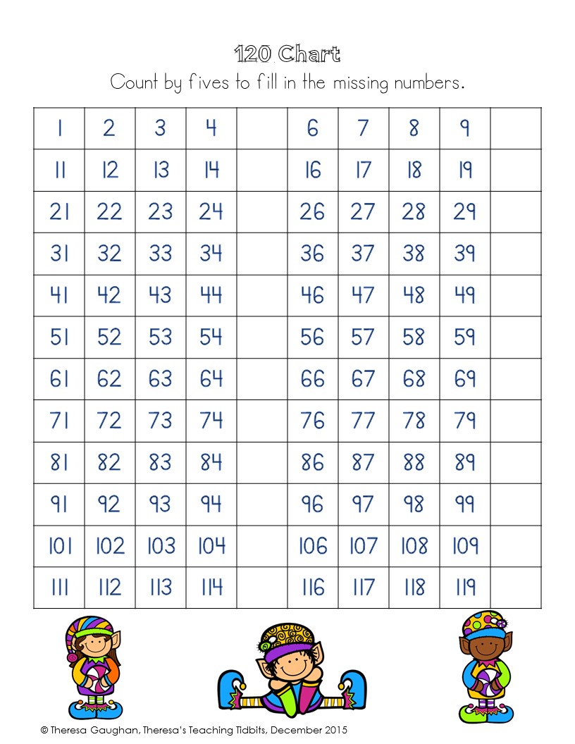 Theresa's Teaching Tidbits: Math Tip Monday: Ways to Keep Math ...