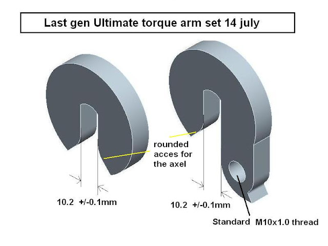 EBikeRider: Doctorbass' Torque Arms