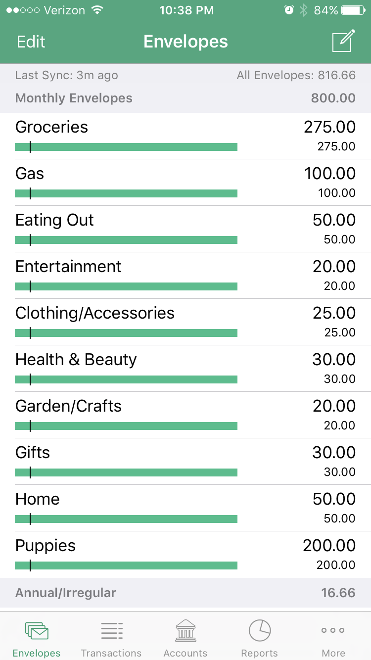 Organically Optimistic: Budget Bootcamp Week Seven: Tips and Tricks