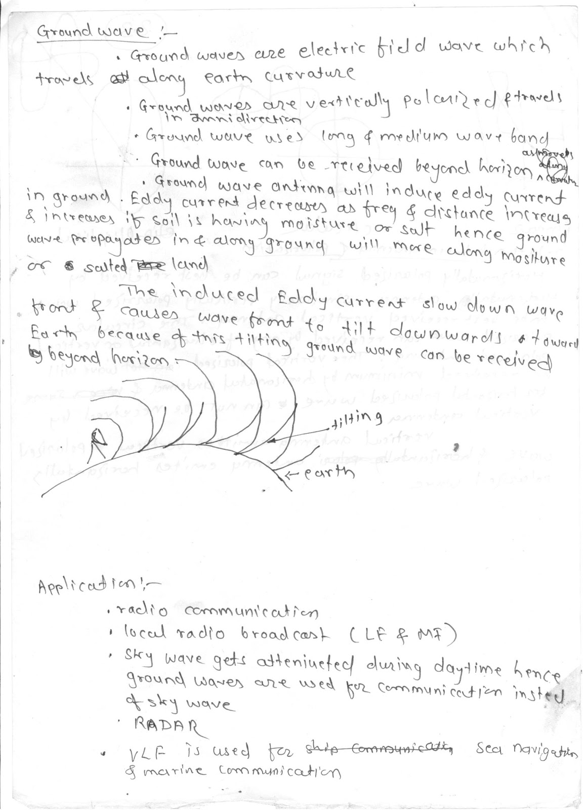 Rmation Tech Ground Wave Propagation