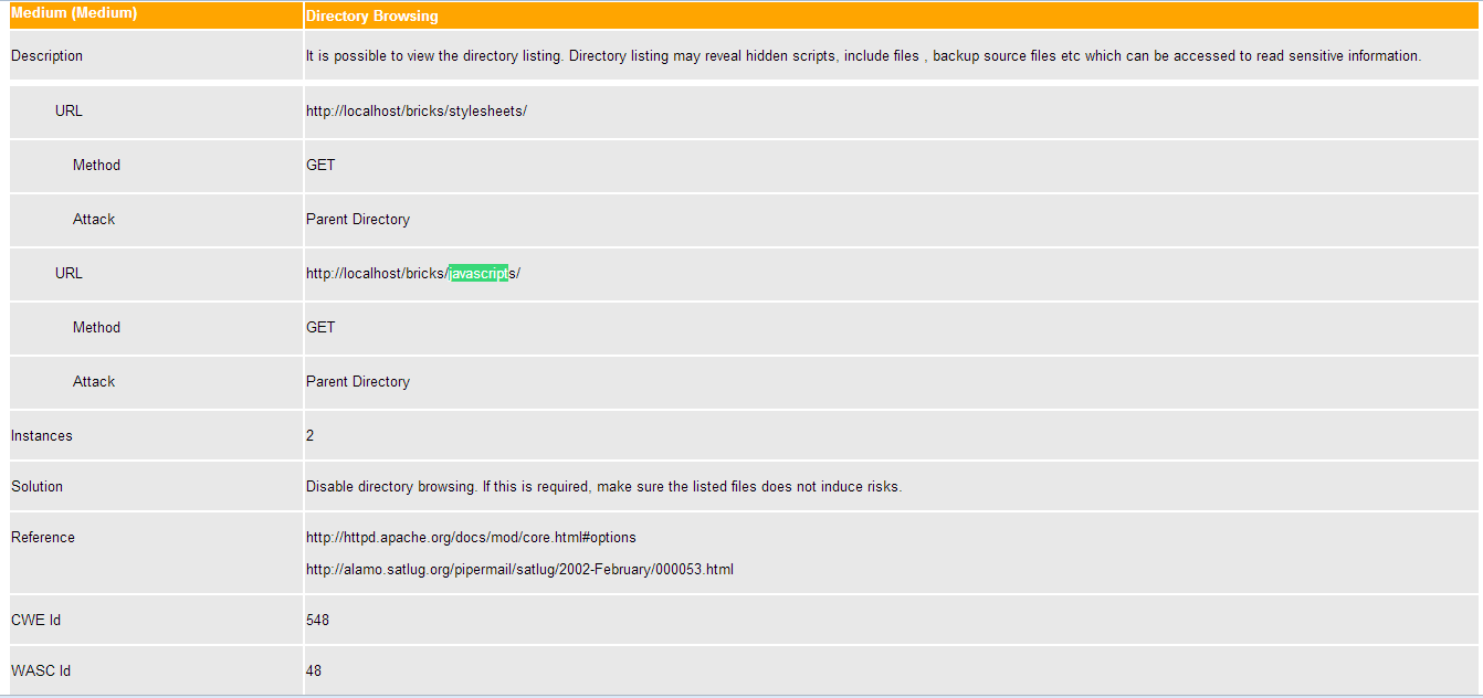 Dynamic Code Analysis