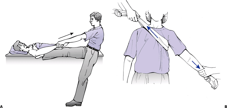 Rupa-rupa Paltot Gambar: Dislokasi pada Sendi Bahu