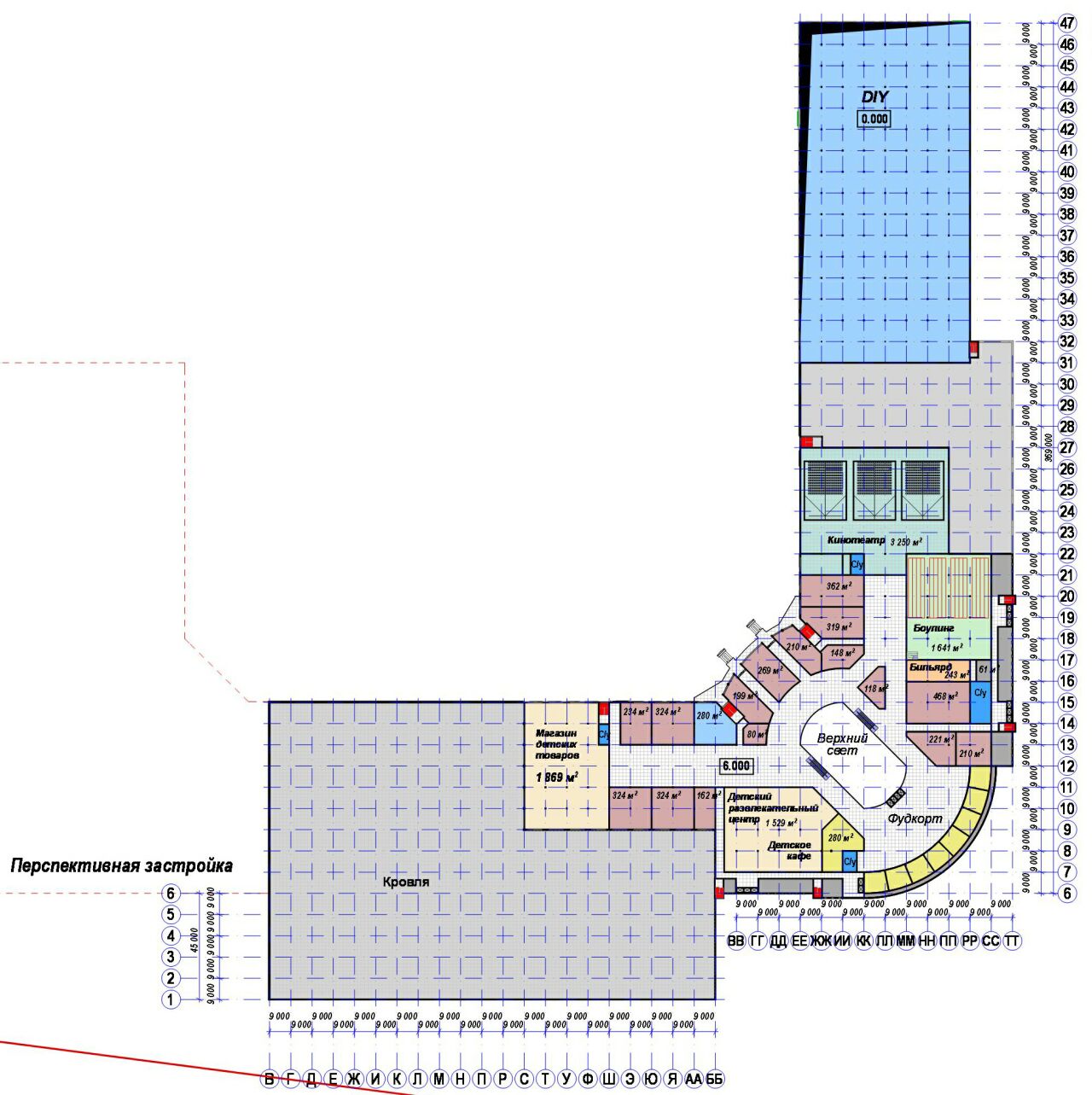 Architectural blog: hypermarket