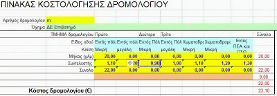 ΤΑΞΙΤΖΗΣ: ΥΠΟΛΟΓΙΣΜΟΣ ΜΕΓΙΣΤΗΣ ΑΠΟΖΗΜΙΩΣΗΣ ΓΙΑ ΤΗΝ ΜΕΤΑΦΟΡΑ ΜΑΘΗΤΩΝ ...