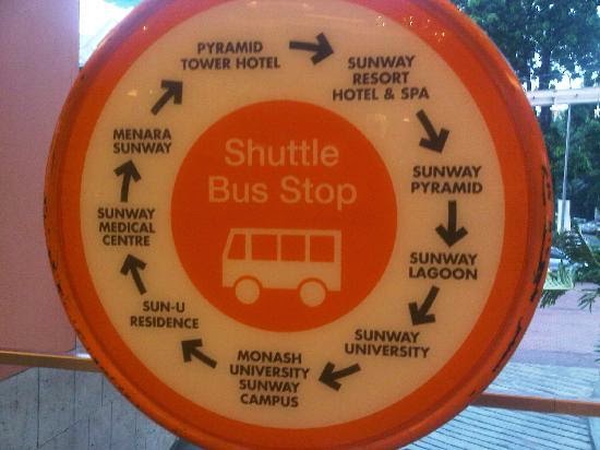 Visit to Malaysia: SUNWAY PYRAMID