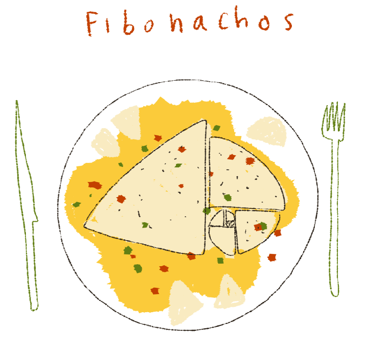 Διασκεδαστικά Μαθηματικά: Fibonachos