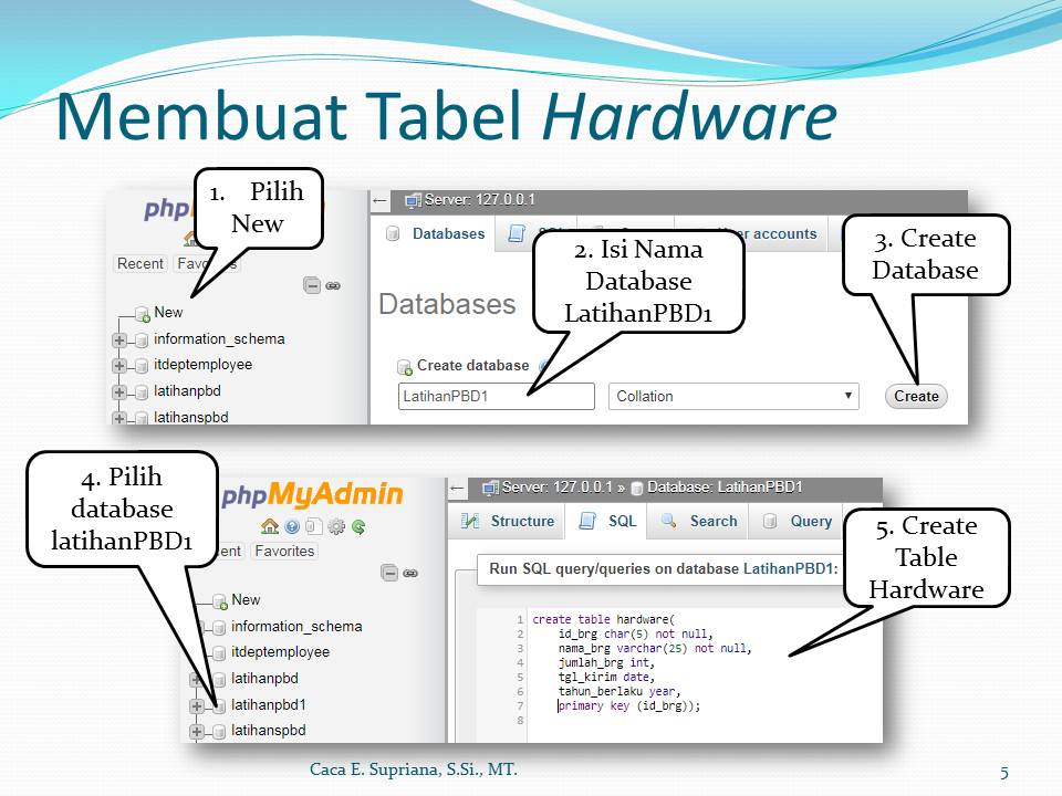 Pengaksesan Basis Data [10]