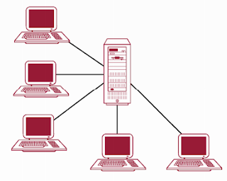 Multi-User DBMS Architectures ~ World-Content