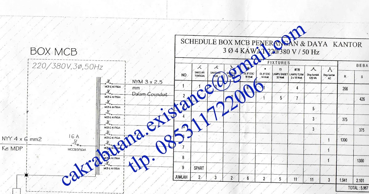 JASA INSTALASI LISTRIK DAN JASA RENOVASI CAKRA BUANA EXISTANCE : HARGA ...
