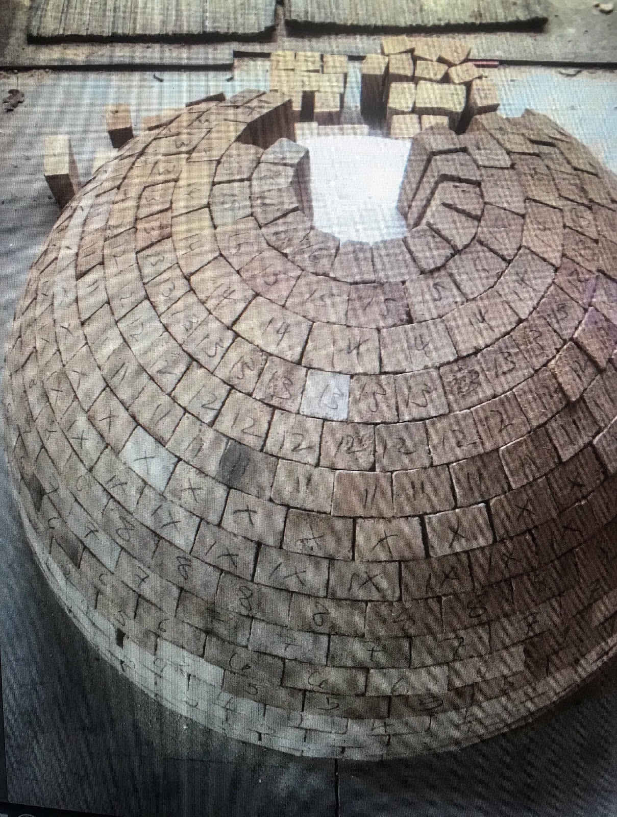 True Brick Ovens: Addicted to Brick Domes