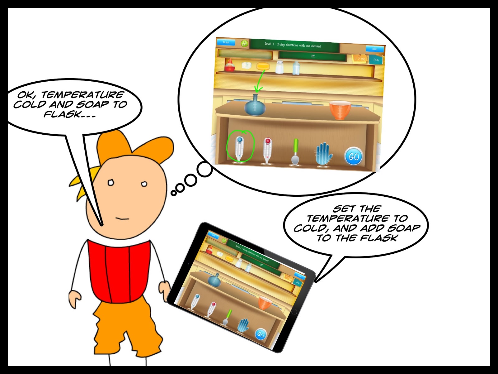 SpeechTechie- Technology, Apps and Lessons for SLPs and Teachers who ...