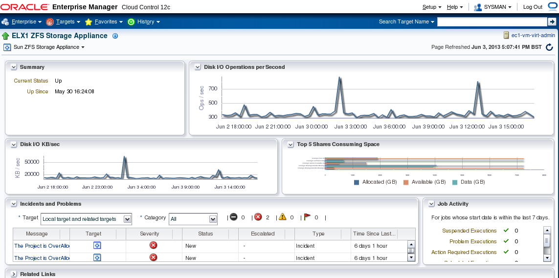 Technical blurb about Oracle Engineered Systems: Integrating Enterprise Manager 12c with Exalogic