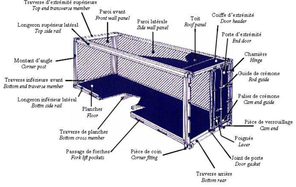 bts Design d'Espace Toulon / lycée la Tourrache Toulon: container/fiche ...