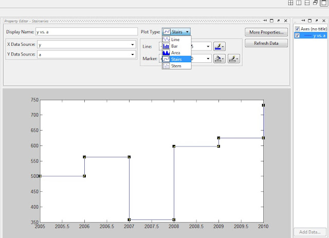 Electroposium: PLOTTING 2-D GRAPHS USING MATLAB