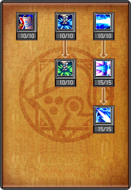 Blog WonderKing BR
