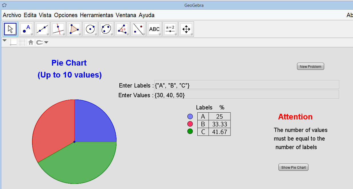 Estadística, Matemática y Computación: PRESENTACIÓN GRÁFICA Y ANÁLISIS ...