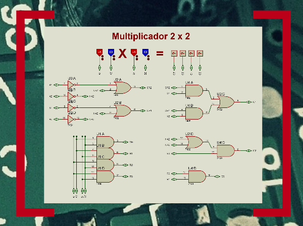Multiplicador de Dos Bit ~ MeloTutos