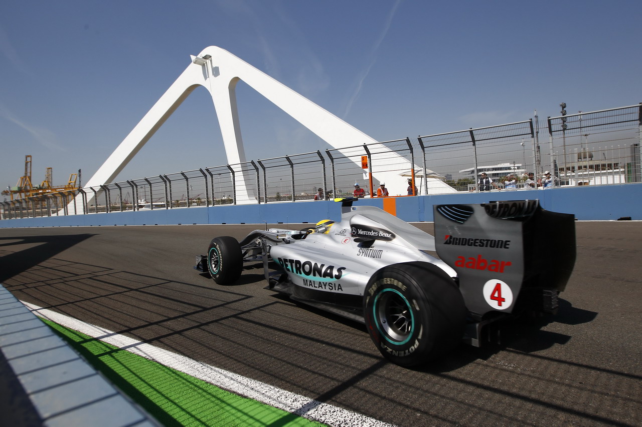 Girls Like F1 Too!: History of the Valencia Street Circuit