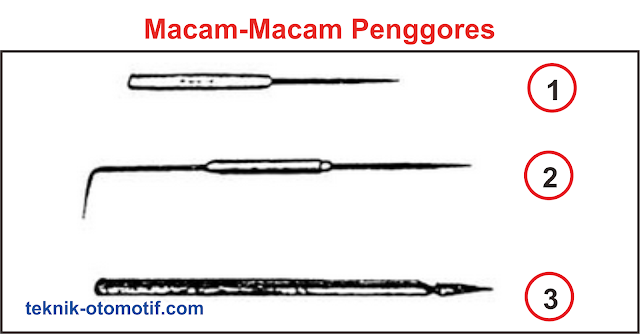 Fungsi Penitik dan Penggores | teknik-otomotif.com
