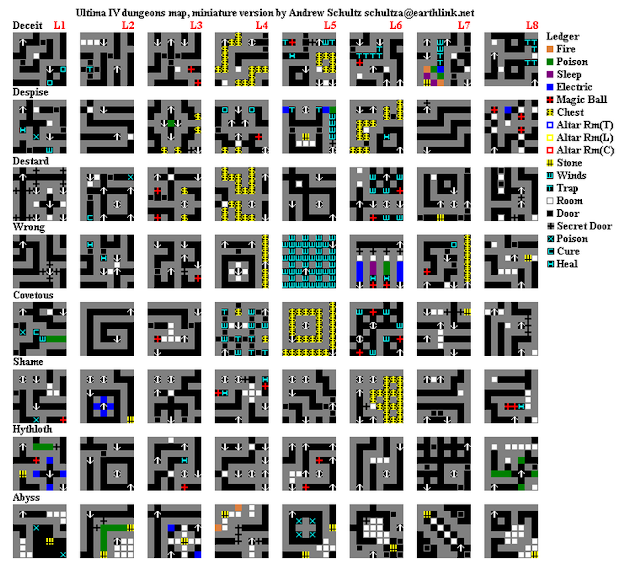 8-Bit City: All Ultima IV: Quest of the Avatar Dungeon Maps