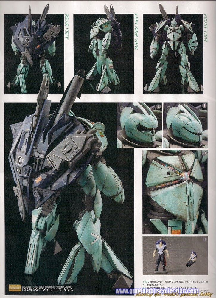 MG 1/100 Turn X Weathered and Custom Build