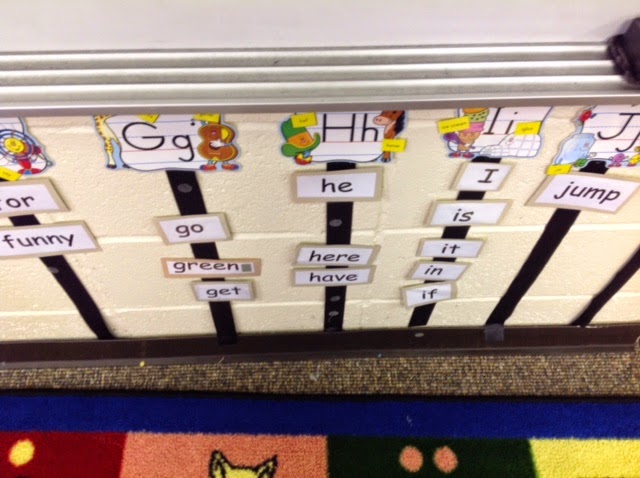 Literacy Minute: Word Walls