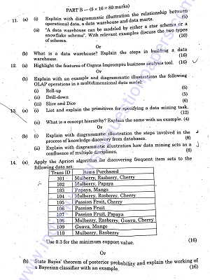 CS2032 Data Warehousing and Data Mining Nov Dec 2015 Question Paper ...