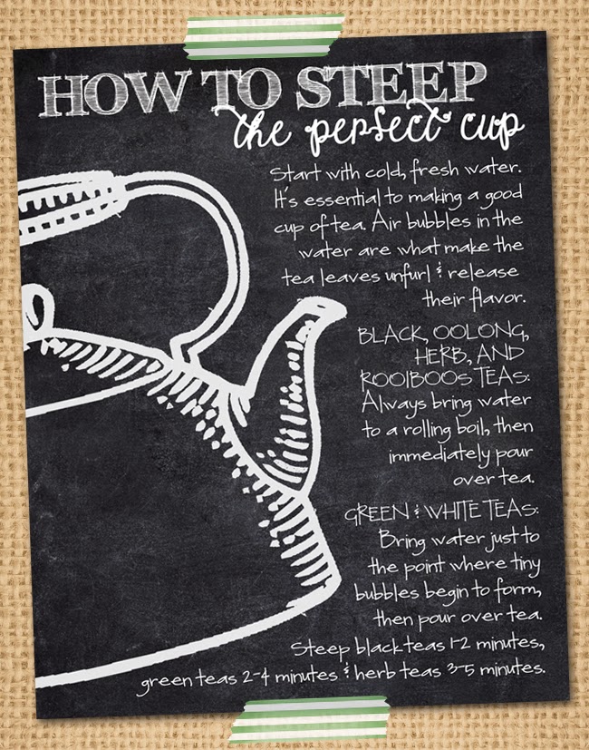 How to Steep the Perfect Cup of Tea {with Free Printable Guide} | i ...