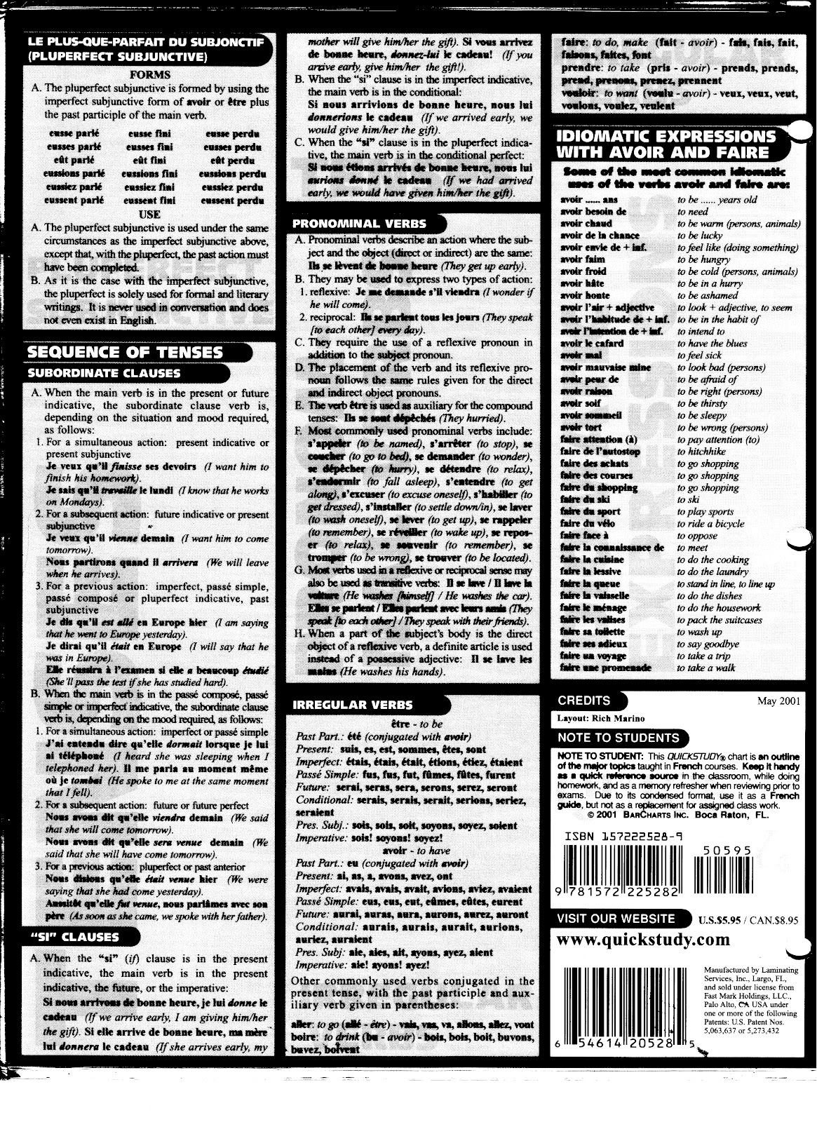 Ms. Cruickshank's French II: Grammar Reference Sheet