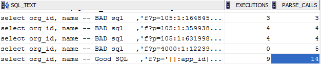 Grassroots Oracle Apex Variables In Sql