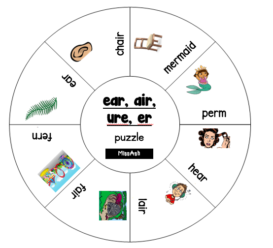 ASH THE TEACHER: ear , air , ure , er