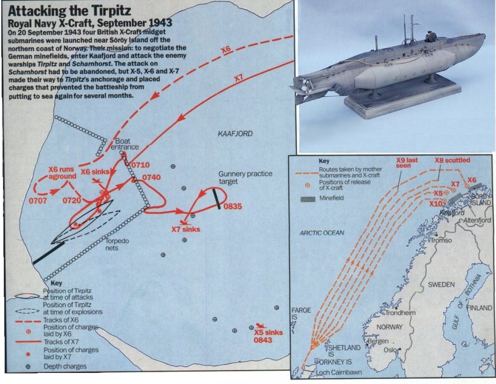 coastrider: WW2 XT Class Submarine Wrecks, Aberlady Bay