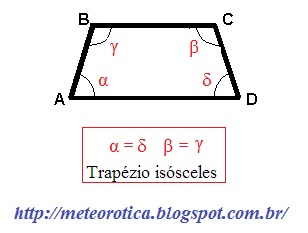 M.E.T.E.O.R.O.T.I.C.A: Trapézios