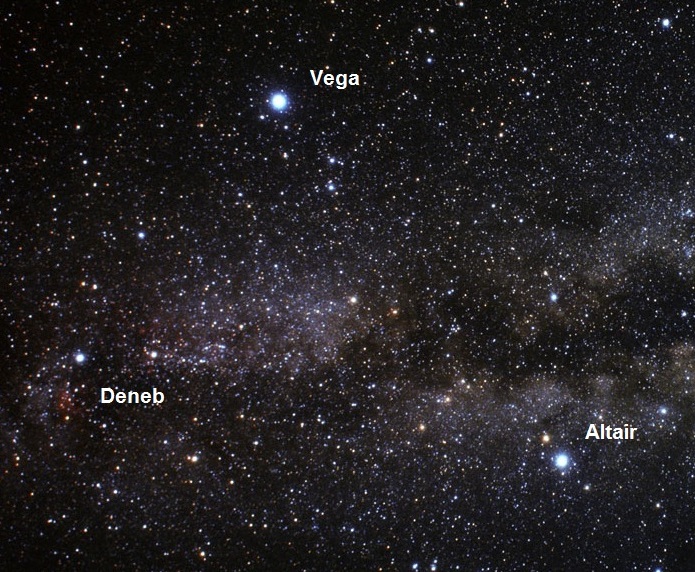 Back Alley Astronomy: Thousands and Thousands of Planets