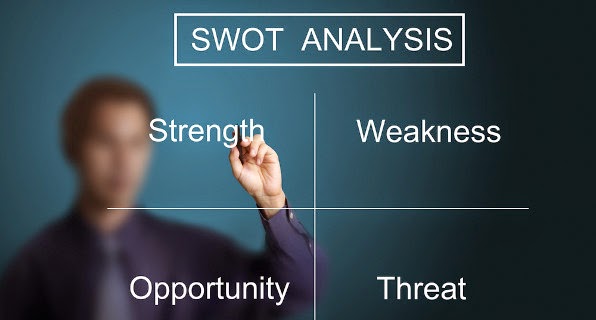 O Que An lise SWOT E An lise TOWS PMO Em Foco02 o-que-an-lise-swot-e-an-lise-tows-pmo-em-foco02