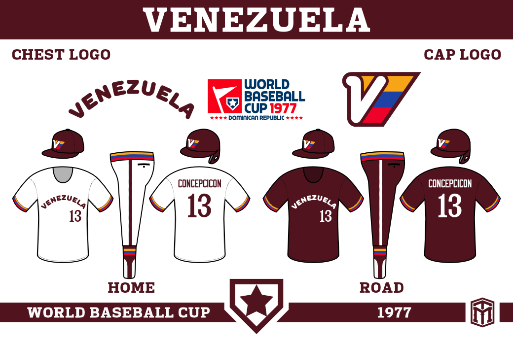1989 World Baseball Cup - Page 4 - Concepts - Chris Creamer's Sports ...