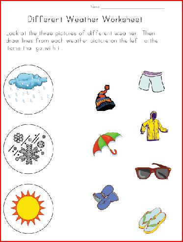 Fichas de Inglés para niños: Weather worksheets for children