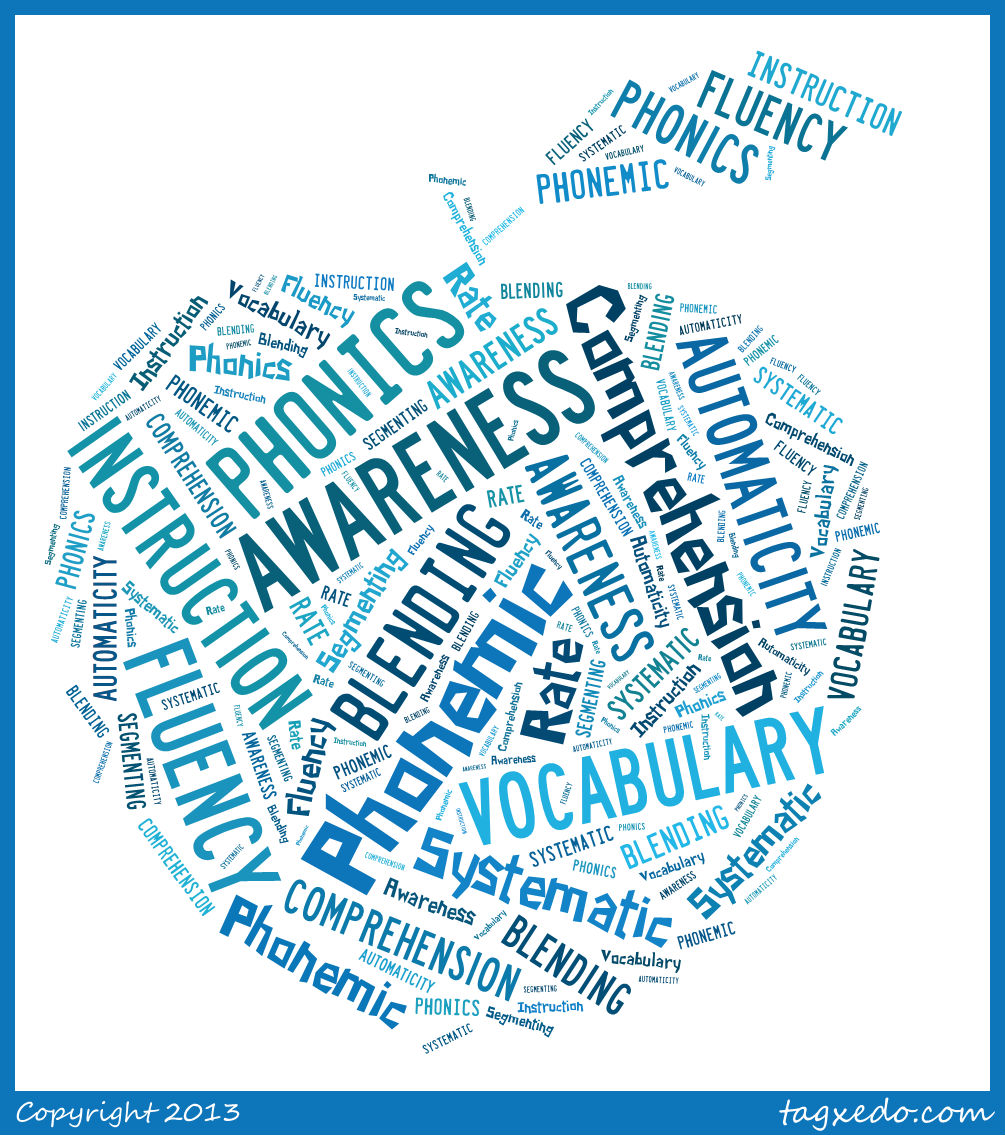 Reading Essentials 101