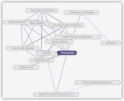 Carmichael Library's Blog: Introducing Credo Reference