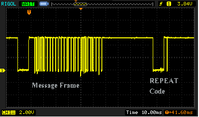 Embedded Engineering : NEC Protocol IR (Infrared) Remote Control With a ...