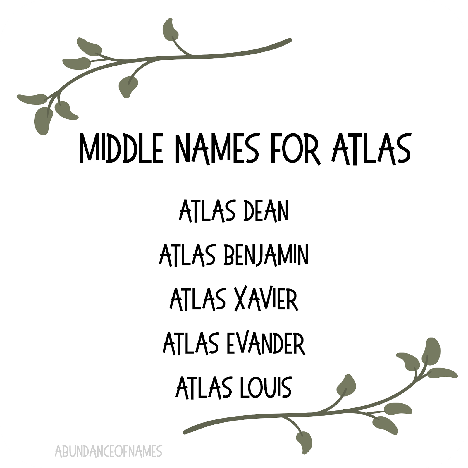 Ren's Baby Name Blog: Atlas