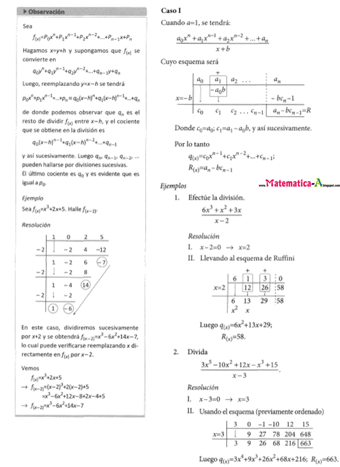 REGLA DE PAOLO RUFFINI CONCEPTOS Y EJERCICIOS DESARROLLADOS ...