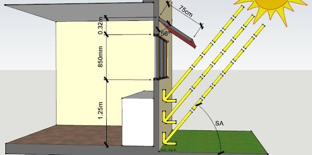 R.A.I.S.O.N.: ARCHITECTURAL | Specialty | 1 Question (EASY-MODERATE)
