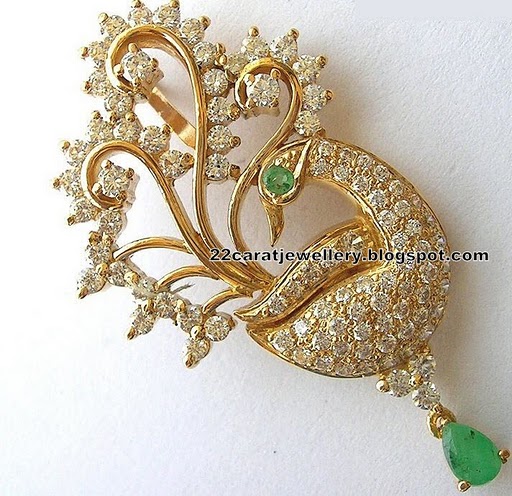 Diamond Pendant Set - Jewellery Designs