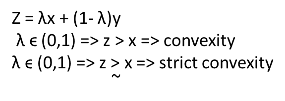 Blog of Economics - My College Learning Journey: What are convex ...