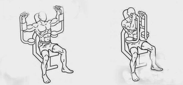 Diário! moldando meu corpo...: 08/26/14