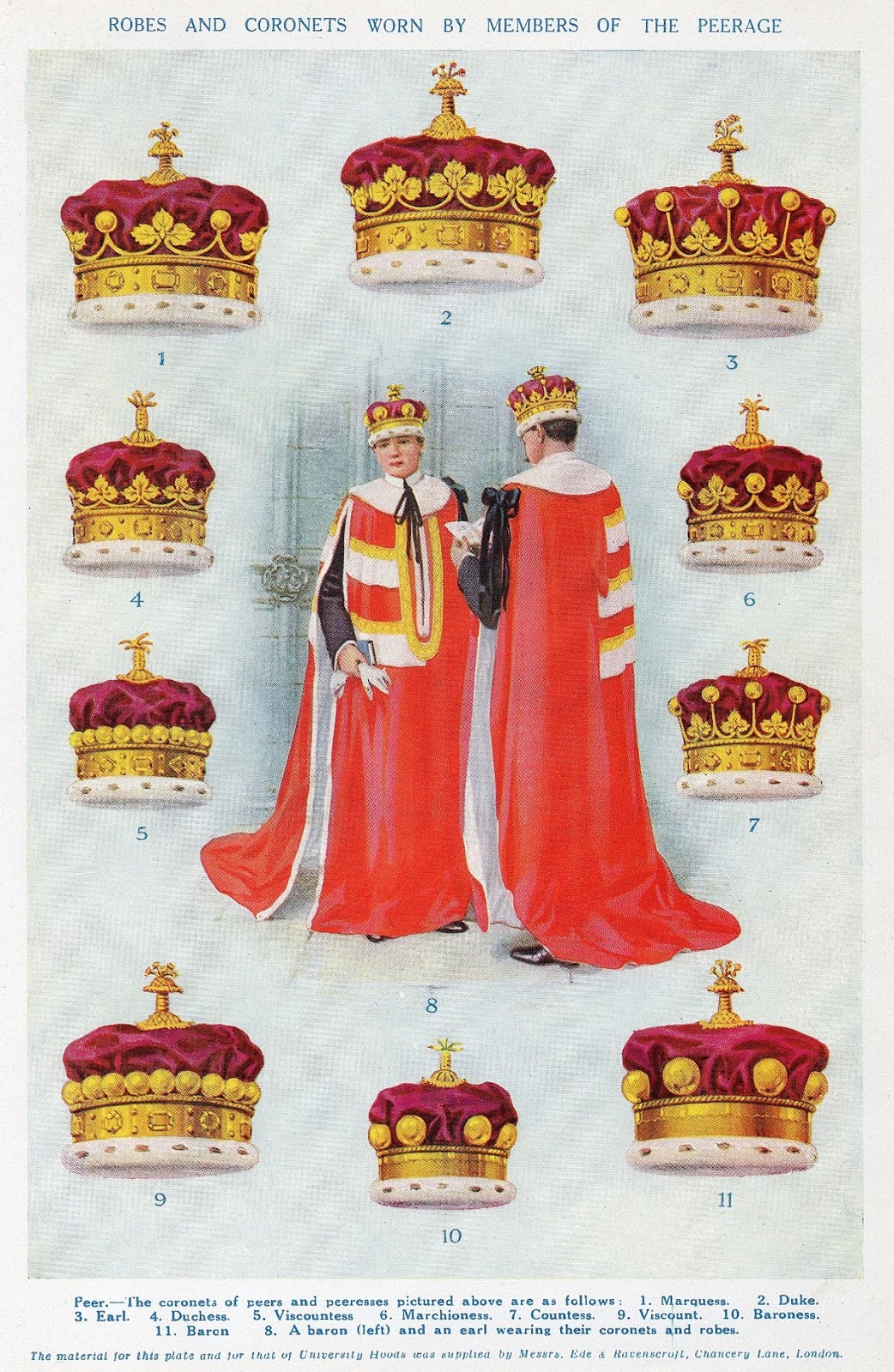 Nobleza de la Gran Bretaña